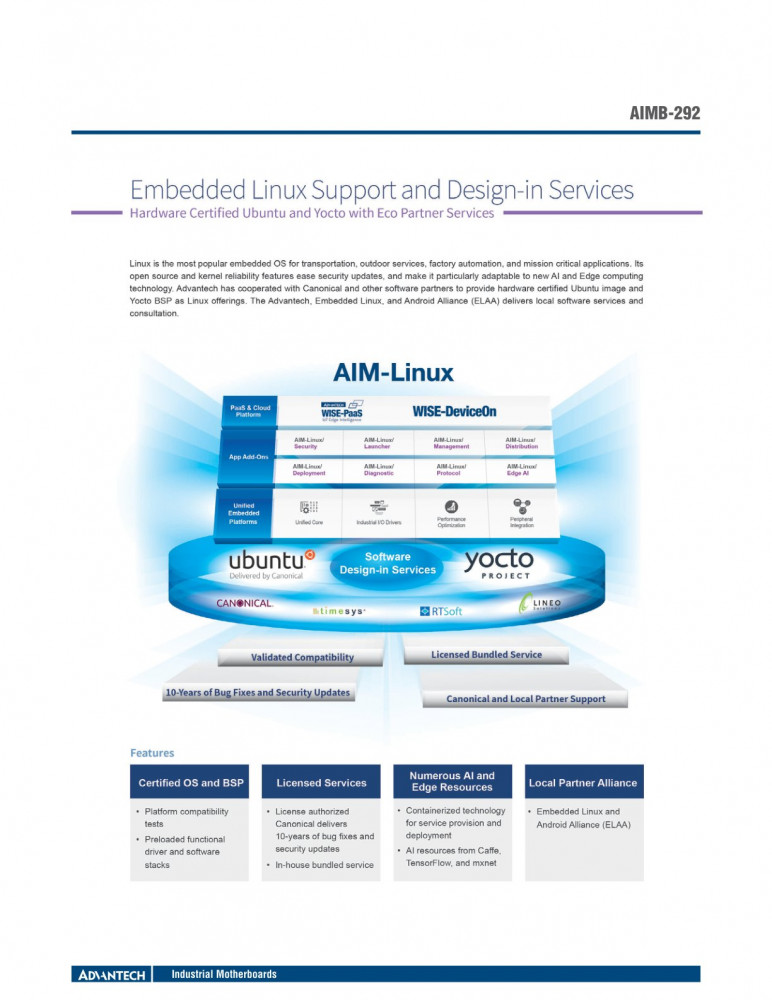 AIMB-292 product document, page 7