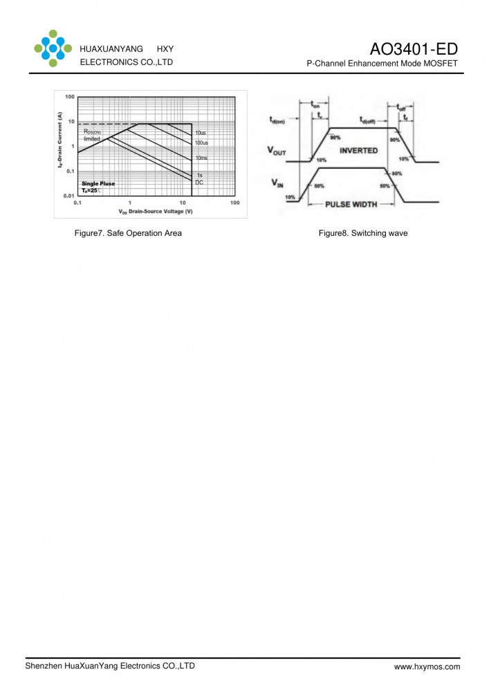 AO3401-ED datasheet page 4