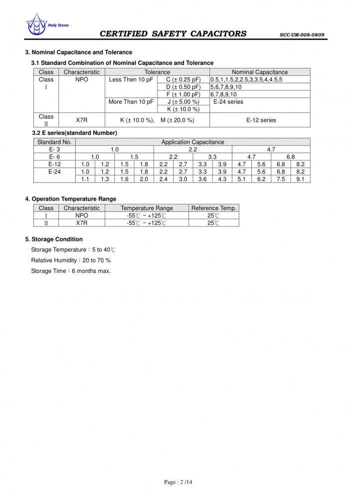 IHHEC SCC series datasheet page 2