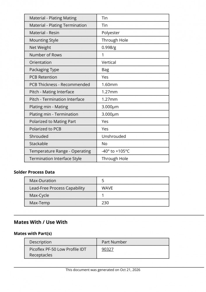 Technical document page 3 for MOLEX 903250024