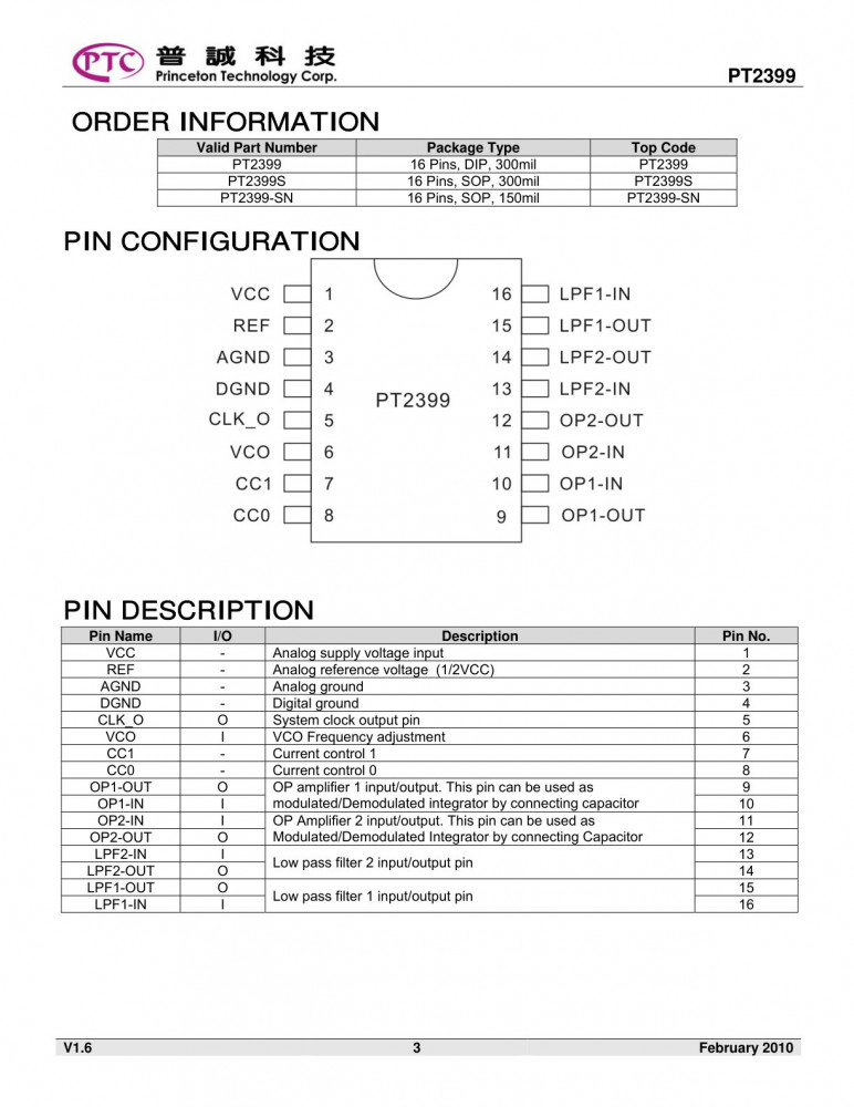 PT2399-SN datasheet page 3