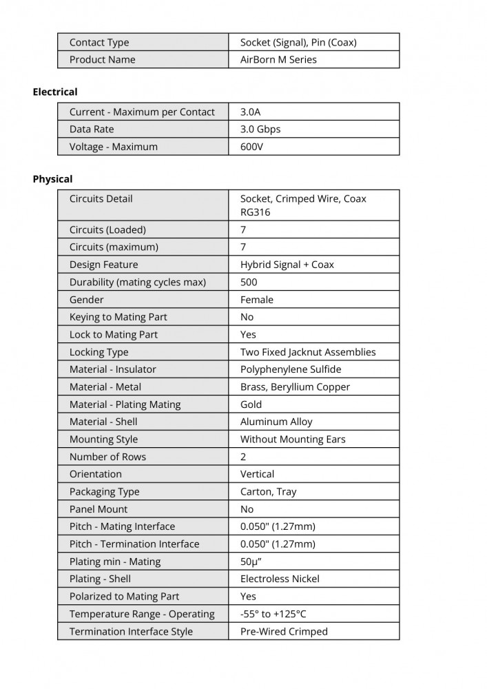 Technical document page 2 for the connector series
