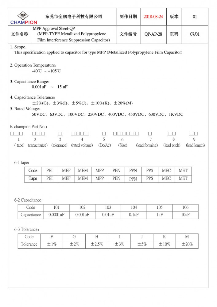 CHAMPION MPP approval sheet page 2