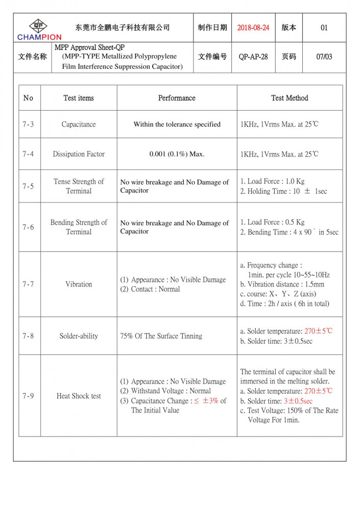 CHAMPION MPP approval sheet page 4