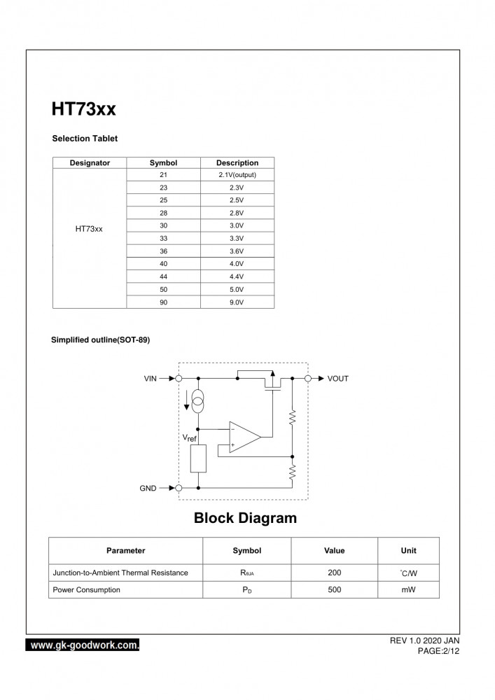 HT7350-GK technical document page 2