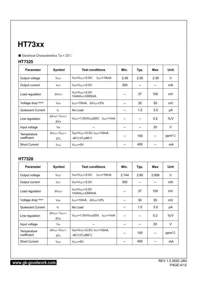 HT7350-GK technical document page 4