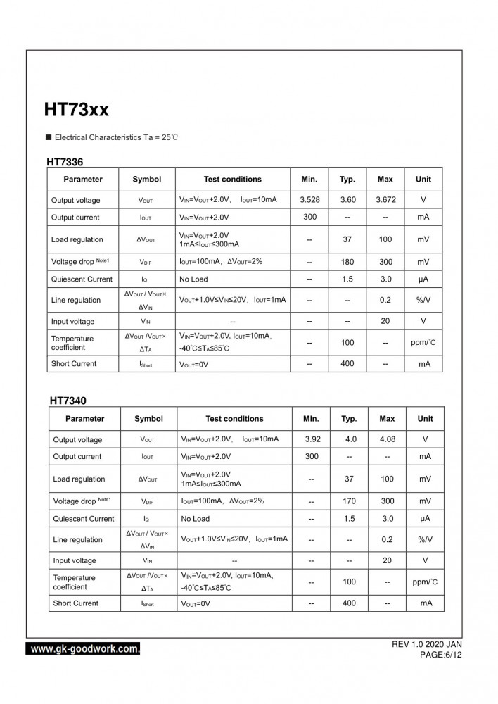 HT7350-GK technical document page 6