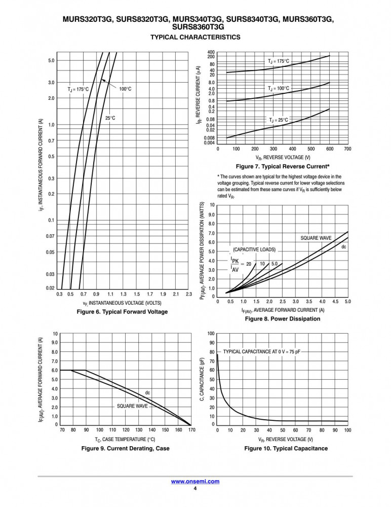 MURS340T3G datasheet page 4