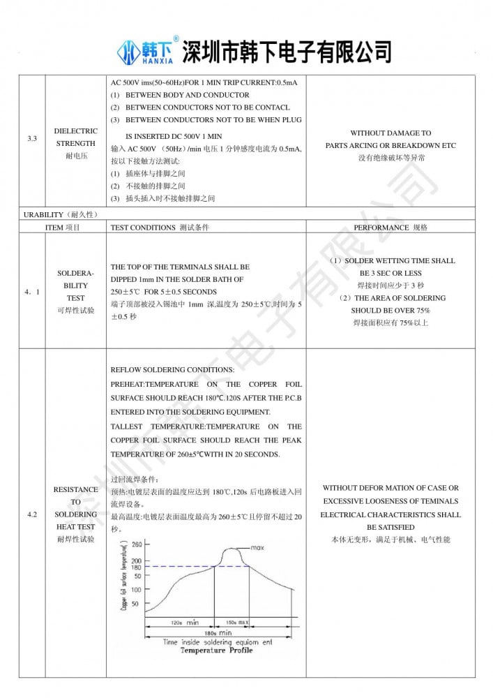HX 10.0 4JCHT6.3 specification page 4