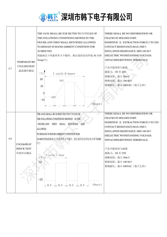 HX 10.0 4JCHT6.3 specification page 6