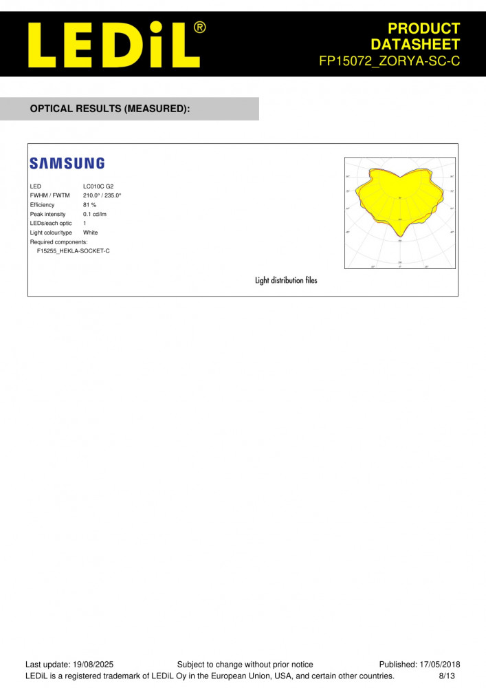 Product document page 8