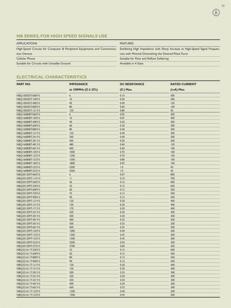 Technical document page 10