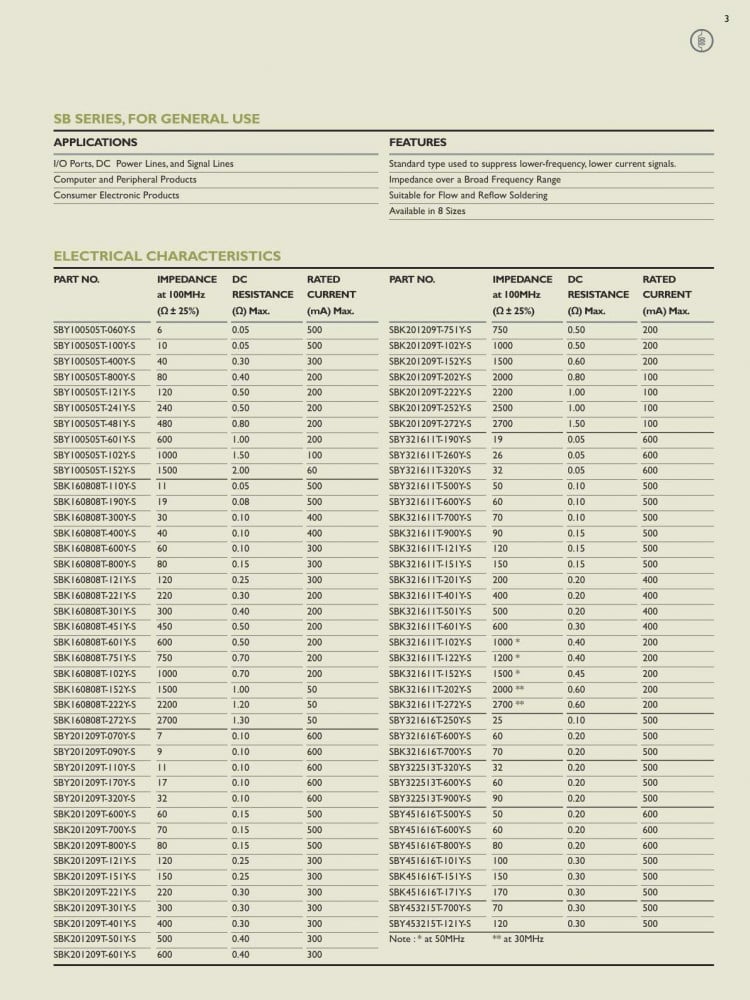 Technical document page 2