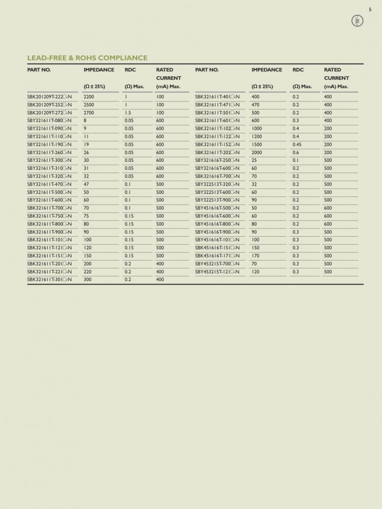 Technical document page 4