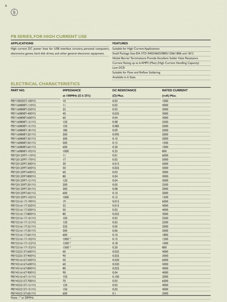 Technical document page 5