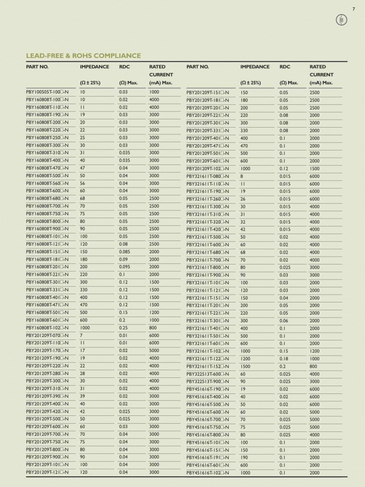Technical document page 6
