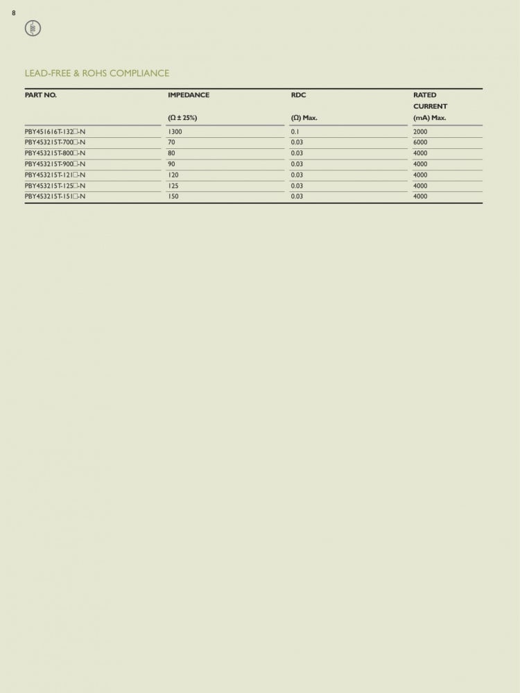 Technical document page 7