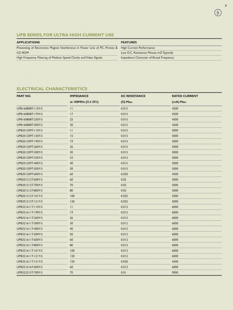 Technical document page 8
