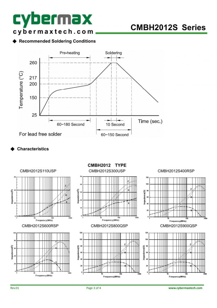 Cybermax CMBH2012S datasheet page 3