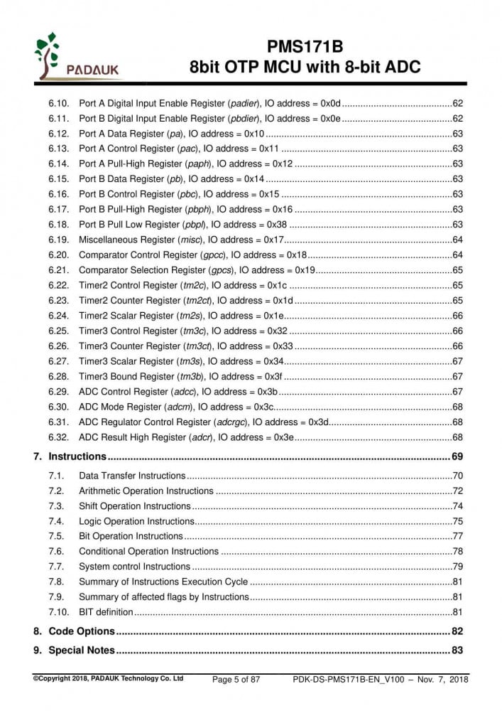 PMS171B datasheet page 5