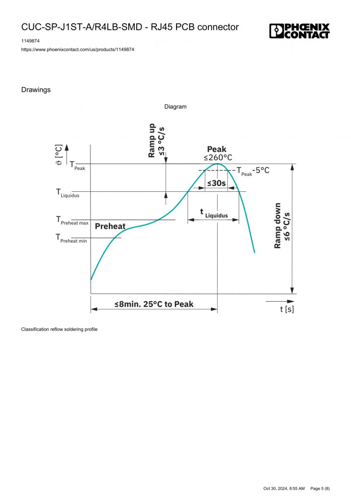 Phoenix Contact 1149874 technical document page 5