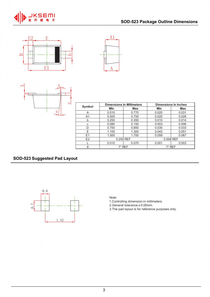 JKSEMI SD103WT datasheet page 3