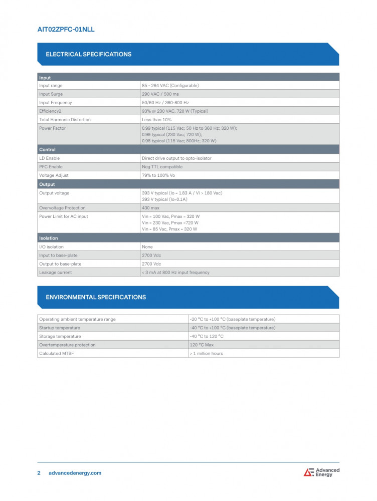 AIT02ZPFC-01NL document page 2