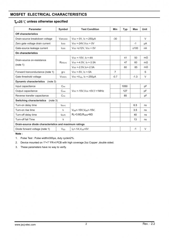 CJK3401AH datasheet page 2