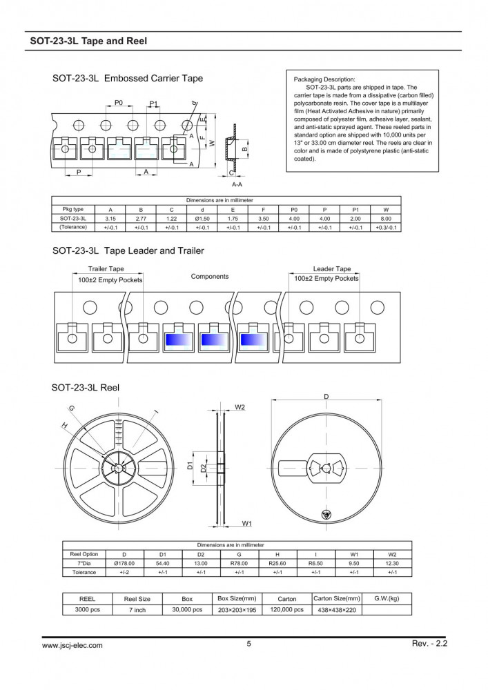 CJK3401AH datasheet page 5