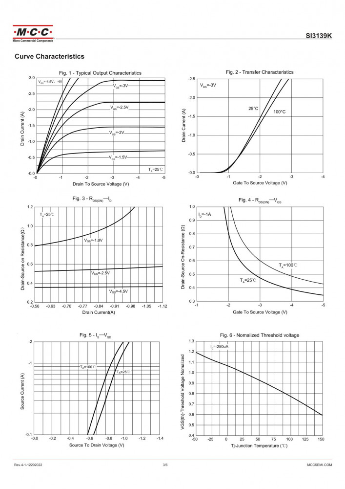 SI3139K-TP datasheet page 3