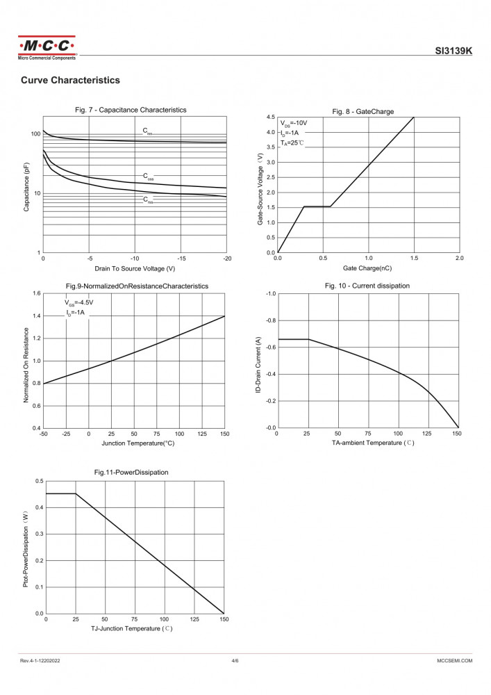 SI3139K-TP datasheet page 4