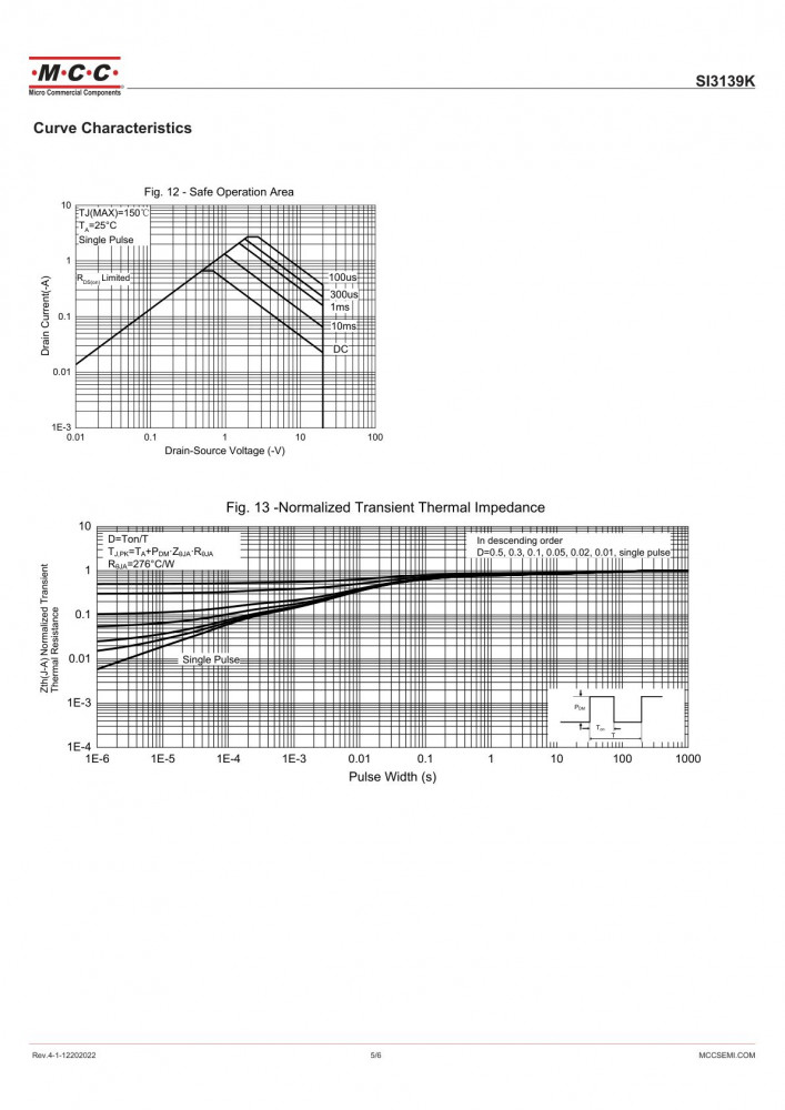 SI3139K-TP datasheet page 5