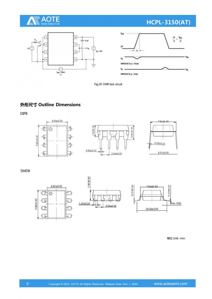 HCPL-3150(AT) datasheet page 10