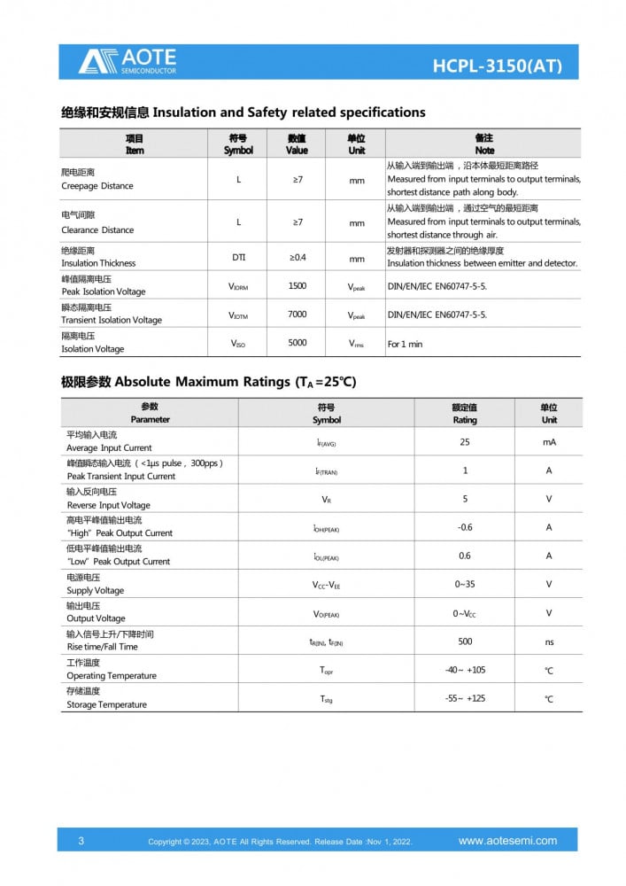 HCPL-3150(AT) datasheet page 4