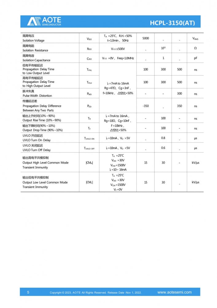 HCPL-3150(AT) datasheet page 6