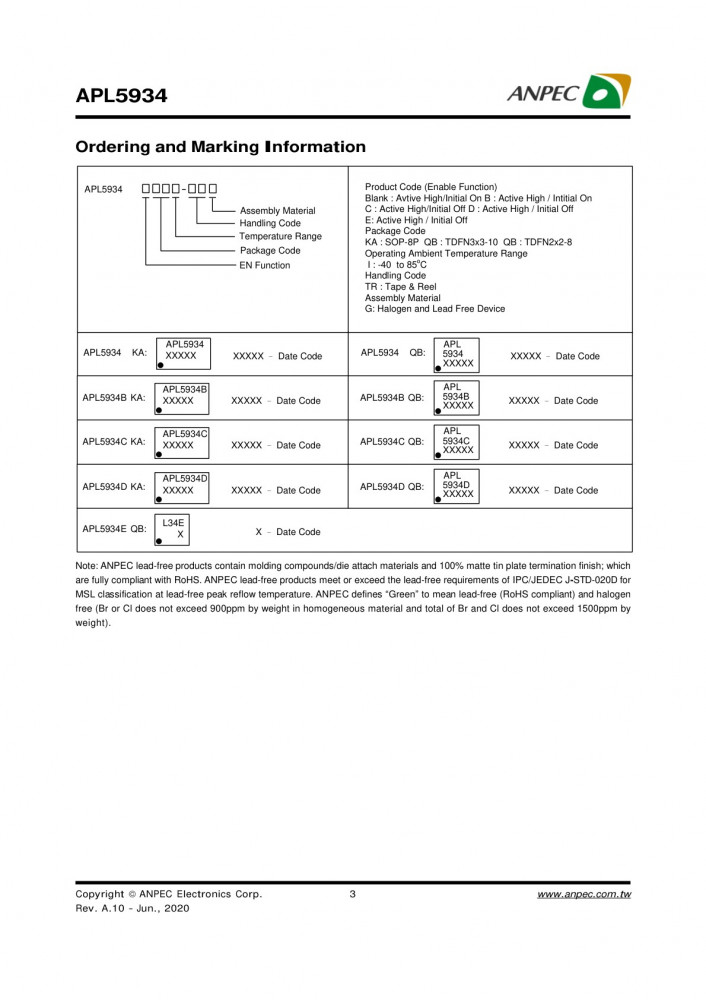 APL5934 datasheet page 3