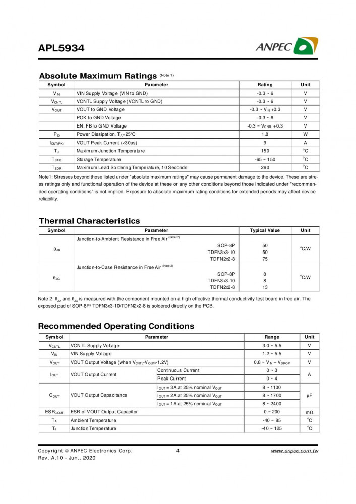 APL5934 datasheet page 4