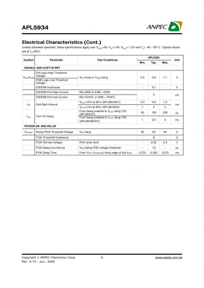APL5934 datasheet page 6