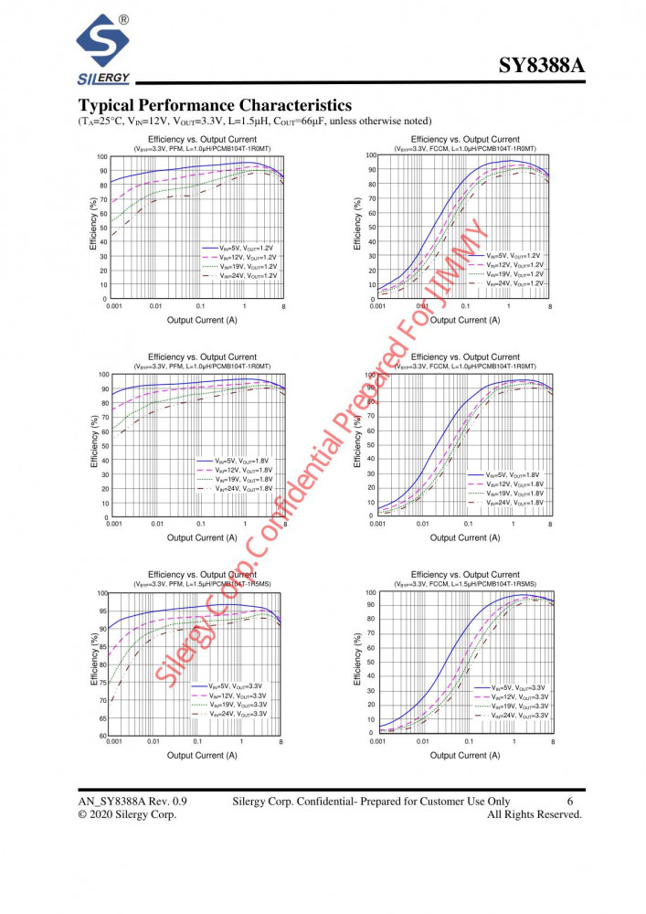 SY8388ARHC datasheet page 6