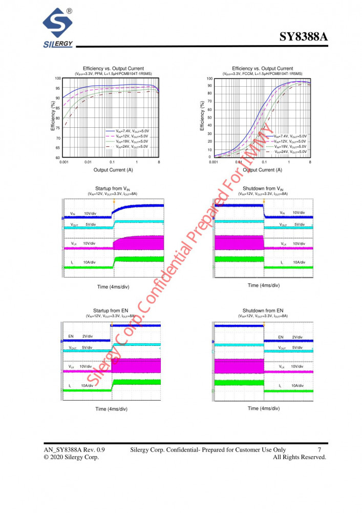SY8388ARHC datasheet page 7