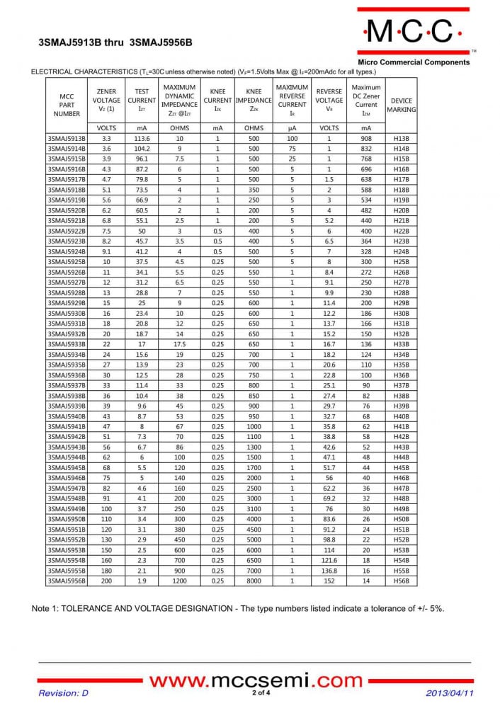 MCC 3SMAJ5934B-TP datasheet page 2