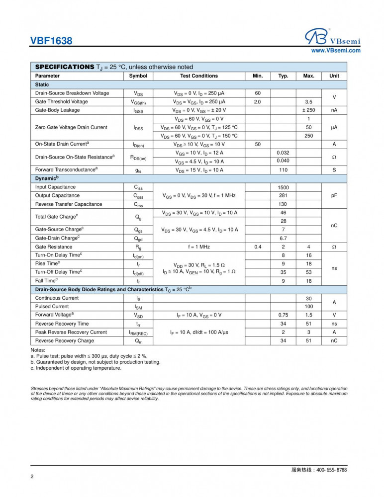 VBF1638 datasheet page 2
