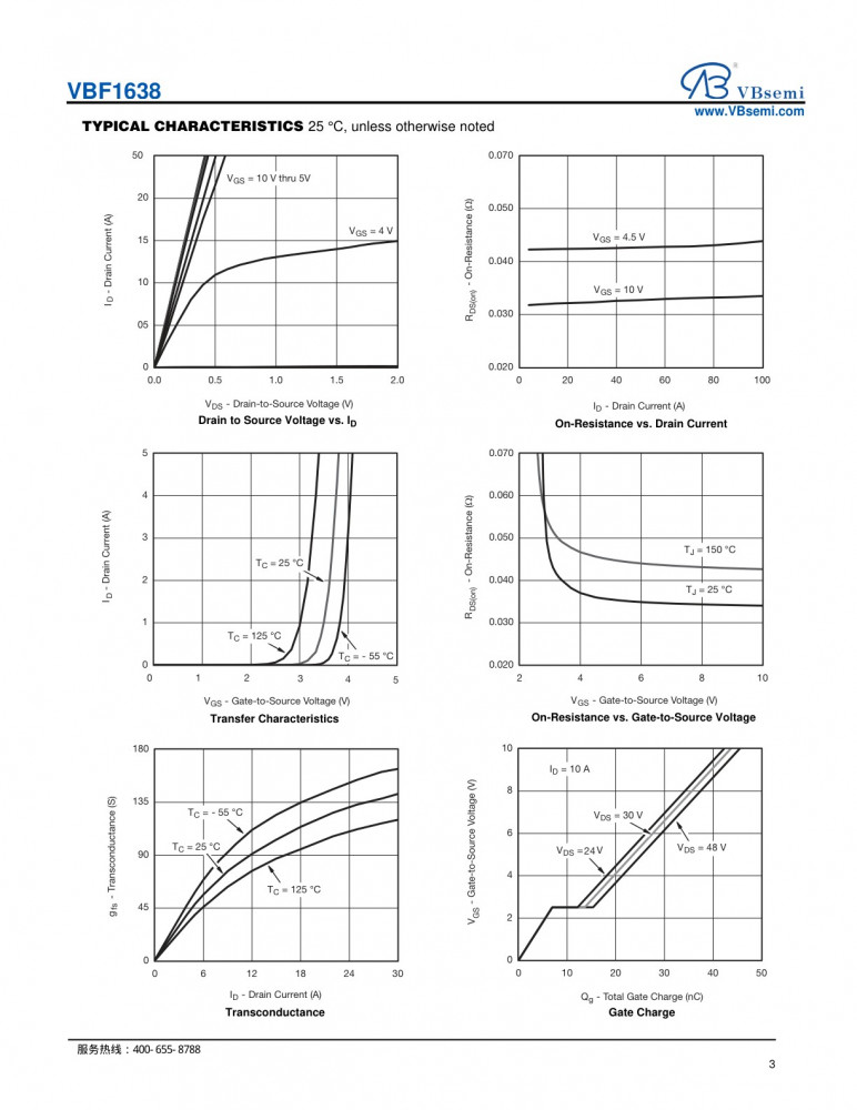 VBF1638 datasheet page 3