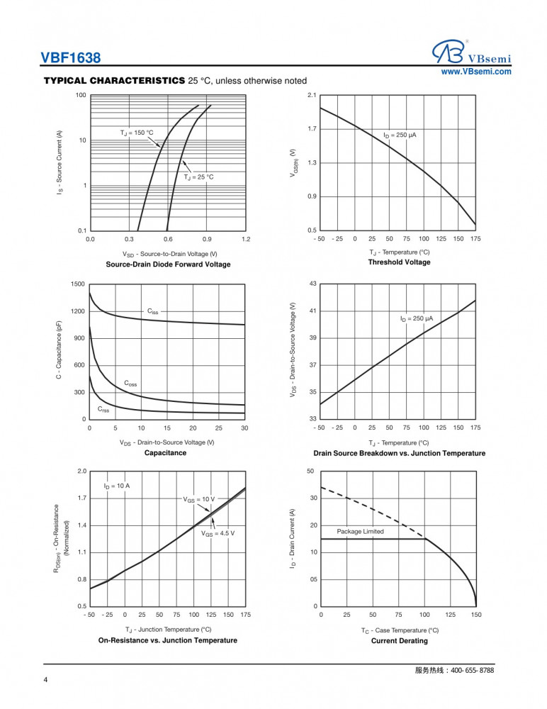 VBF1638 datasheet page 4