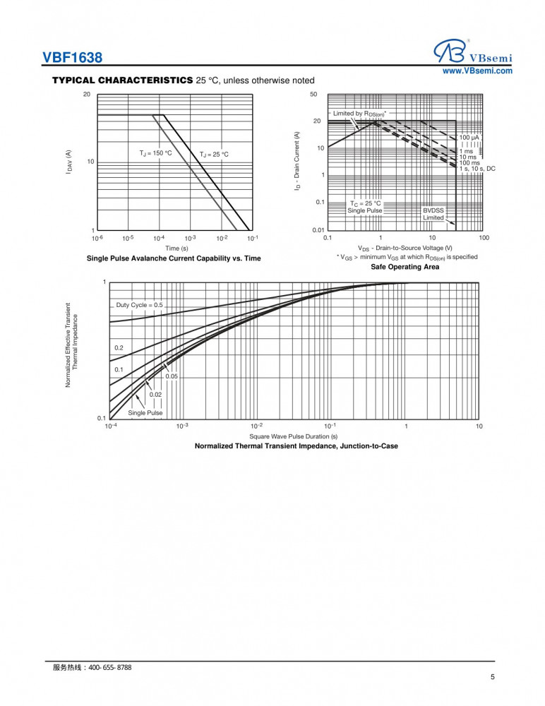 VBF1638 datasheet page 5