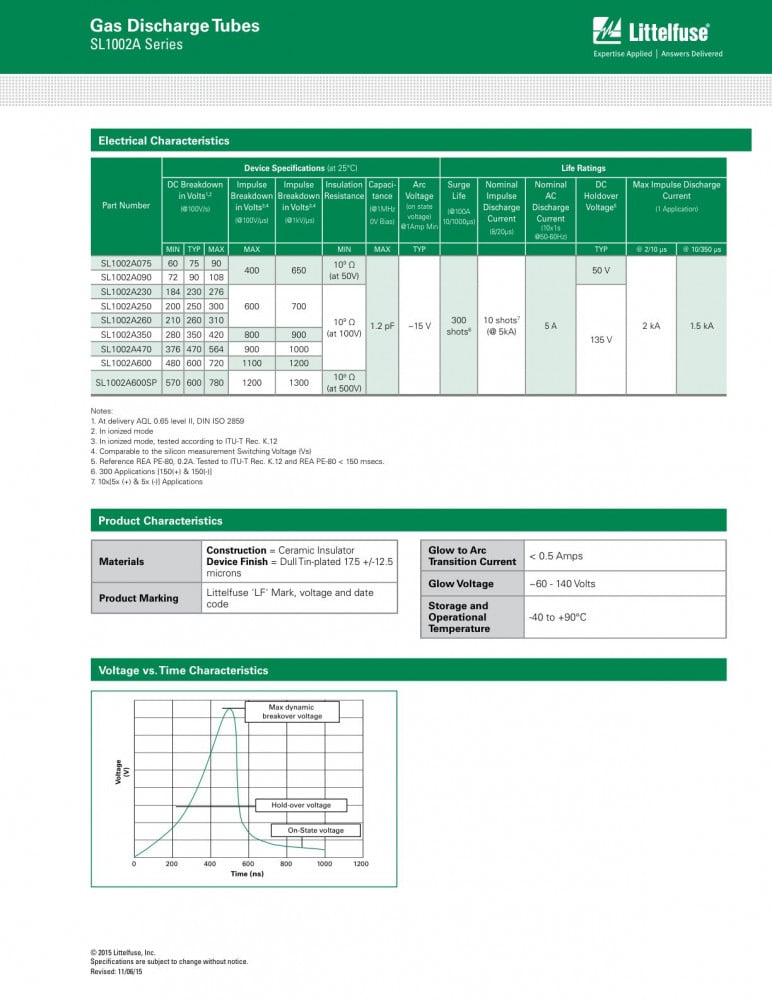 SL1002A090SM datasheet page 2