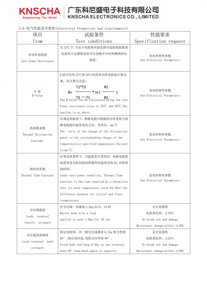 206RV158 datasheet page 6