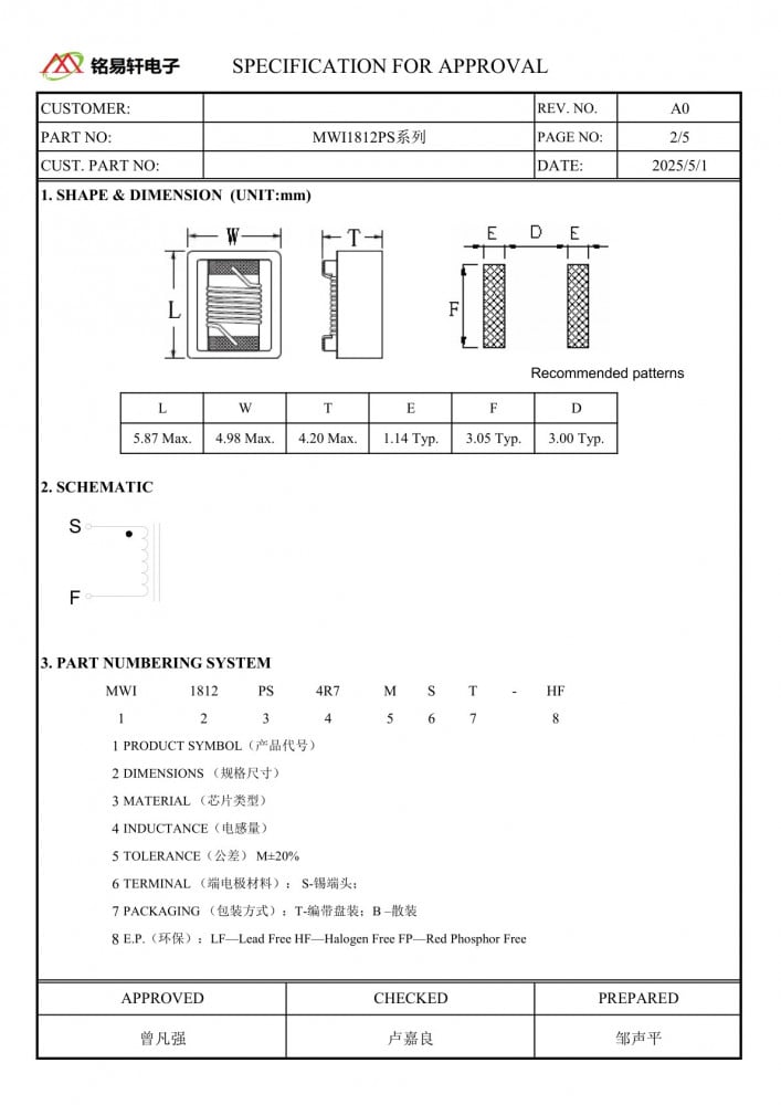 MWI1812PS approval document page 3