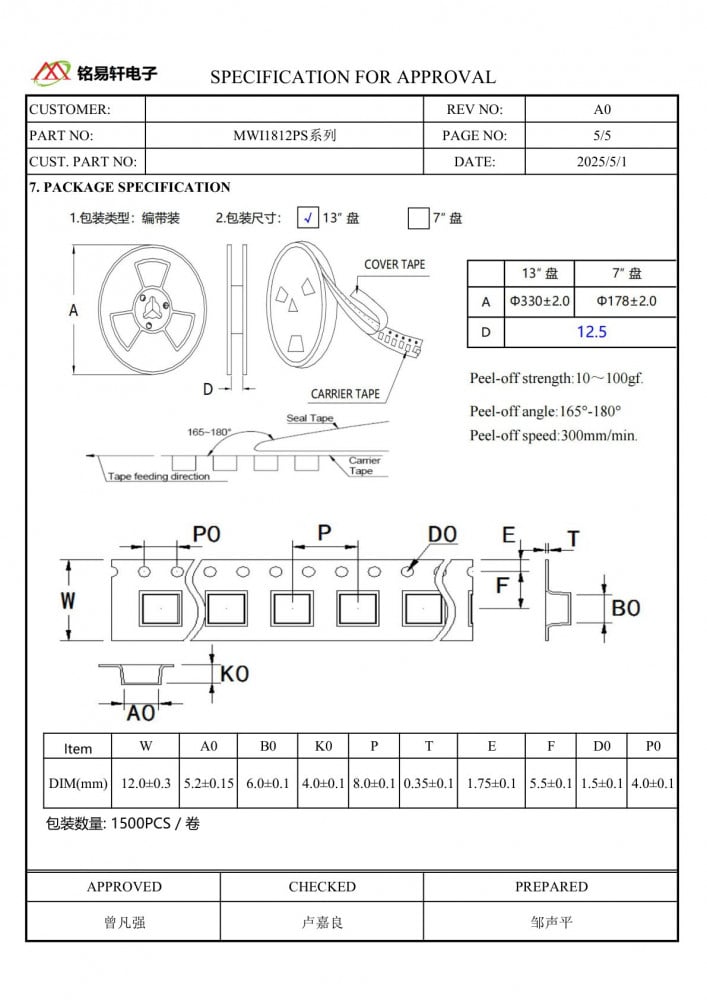 MWI1812PS approval document supplementary page
