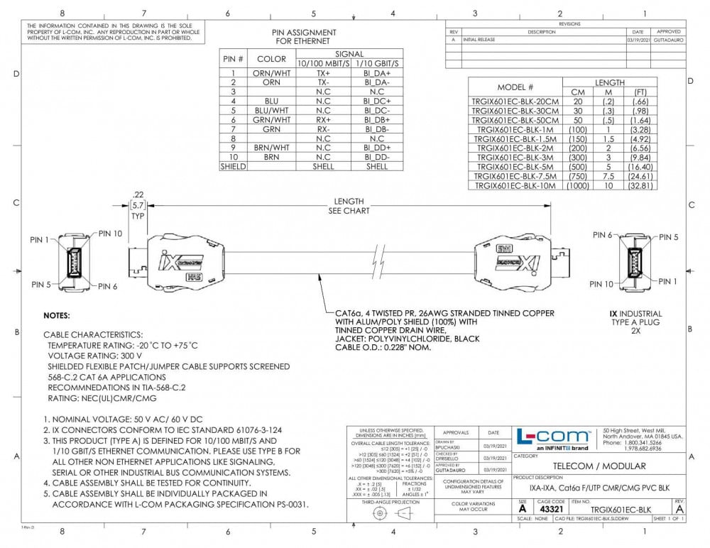 L-com TRGIX601EC-BLK technical drawing